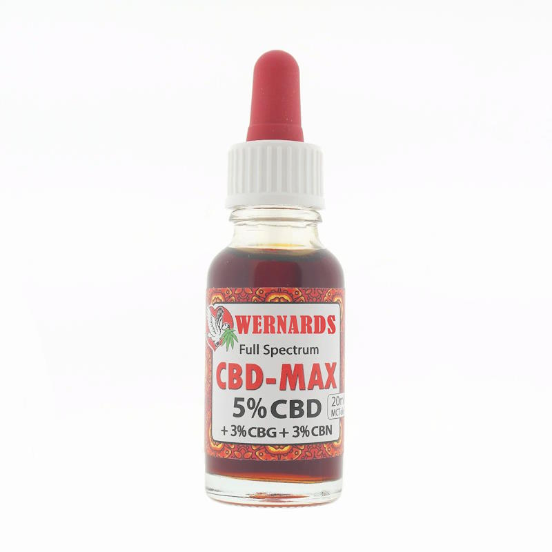 Full Spectrum CBD Olie Kopen. Beste Prijs & Kwaliteit voor NL en BE